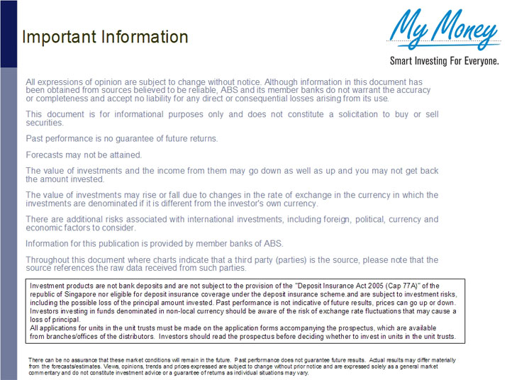 Understanding Your Risk Profile